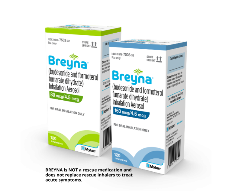 Breyna® (generic for Symbicort®) - Fairview Physician Associates Network